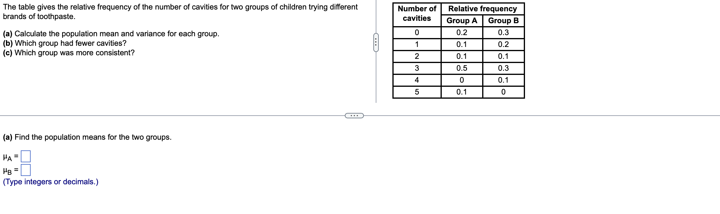 Solved The table gives the relative frequency of the number | Chegg.com