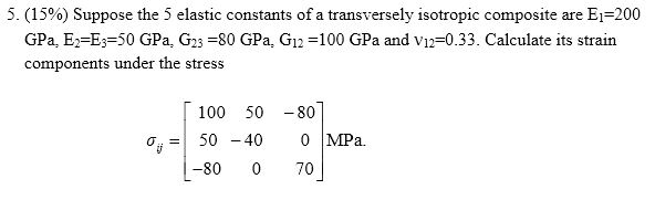 Solved 5. (15%) Suppose the 5 elastic constants of a | Chegg.com