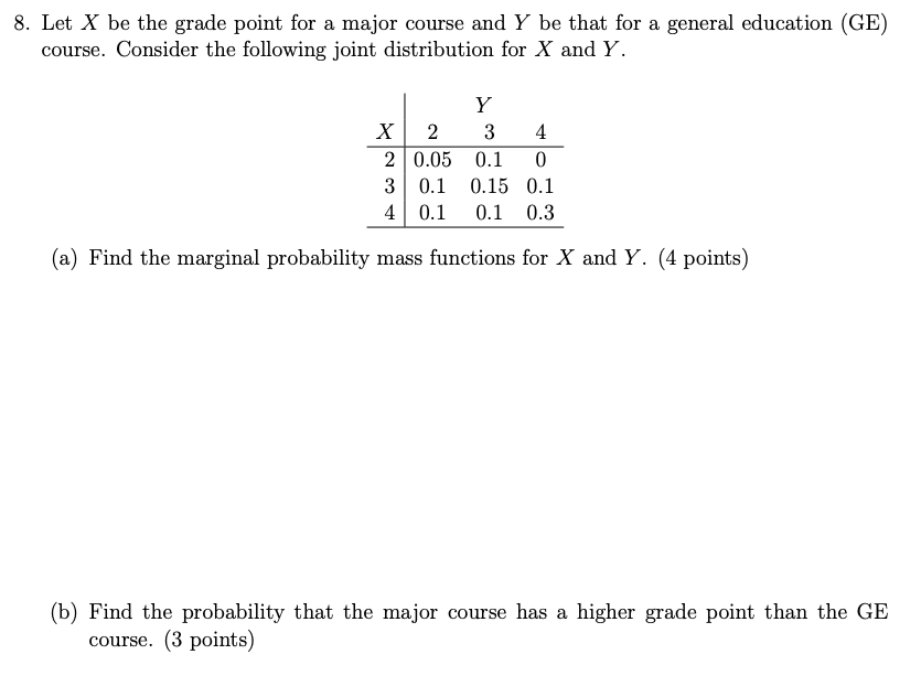 Solved 8. Let X be the grade point for a major course and Y | Chegg.com