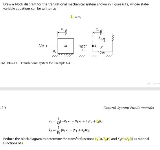 Solved Draw a block diagram for the translational mechanical | Chegg.com
