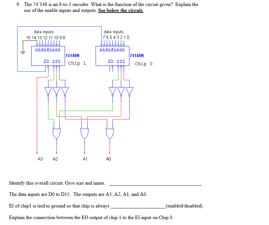Solved 9. The 74°148 is an 8-to-3 encoder. What is the | Chegg.com