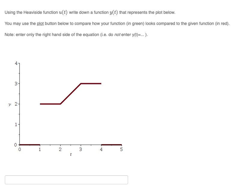 Solved Using the Heaviside function u(t) write down a | Chegg.com