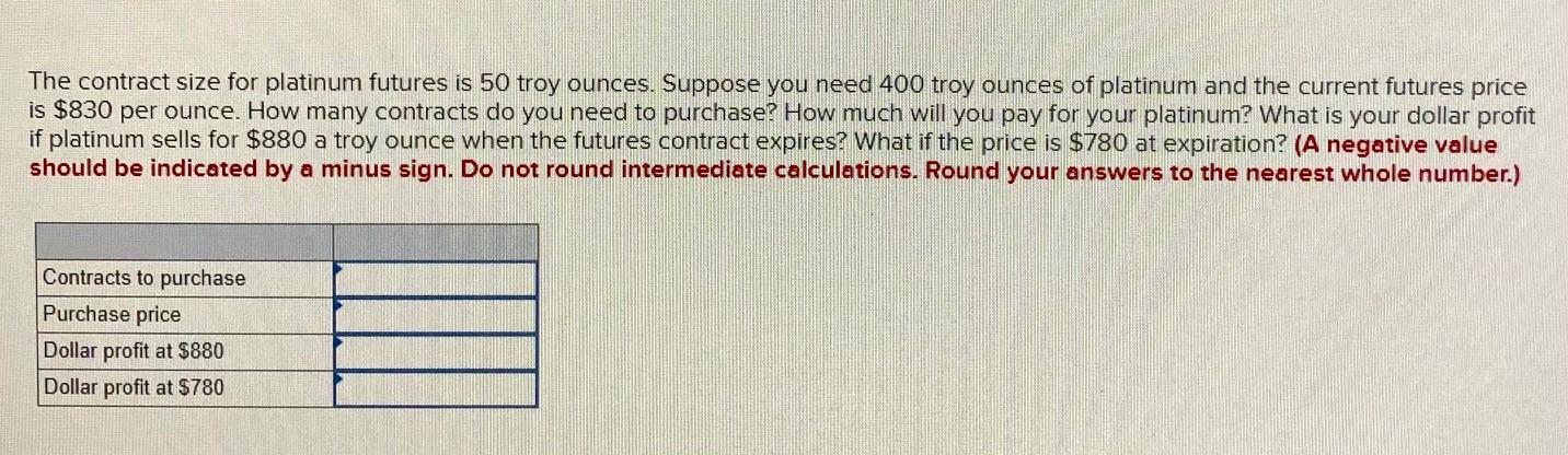 Solved The contract size for platinum futures is 50 troy | Chegg.com