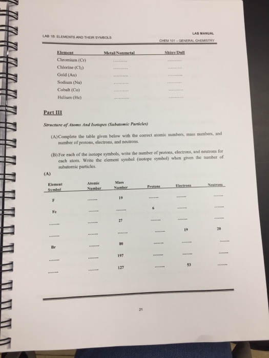 Solved LAB MANUAL LAB 18 ELEMENTS AND THEIR SYMBOLS CHEM | Chegg.com