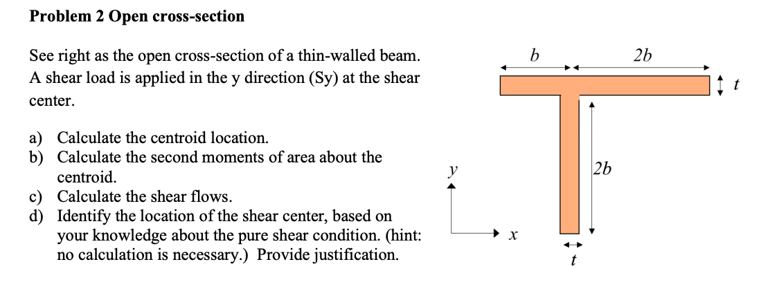 Problem 2 Open cross-section be 26 2b See right as | Chegg.com