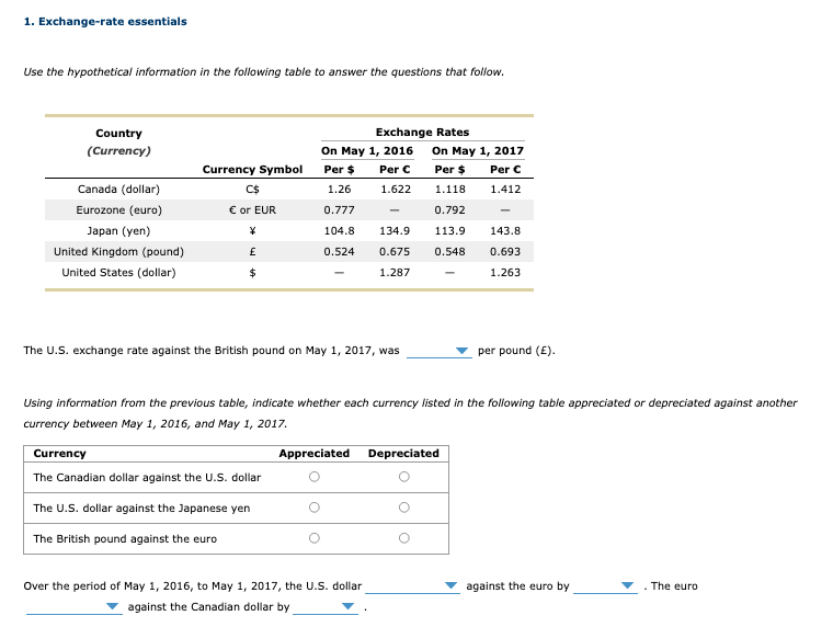 Solved 1. Exchange-rate essentials Use the hypothetical | Chegg.com