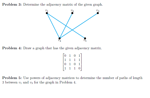 Solved Problem 3: Determine the adjacency matrix of the | Chegg.com