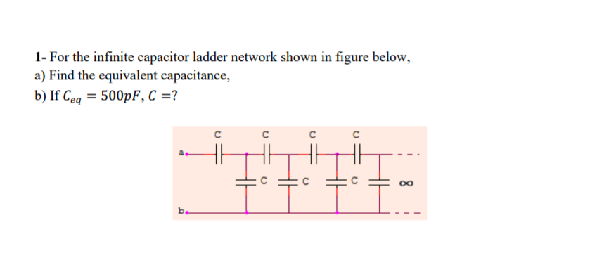 Solved For the infinite capacitor ladder network shown in | Chegg.com