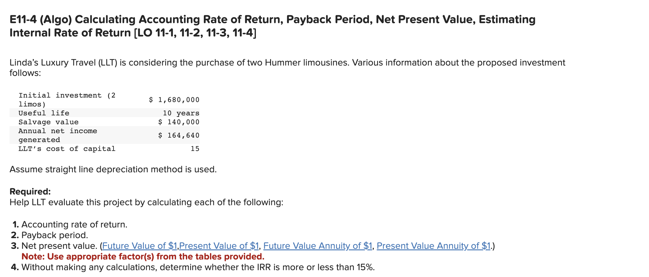 Solved E11-4 (Algo) Calculating Accounting Rate of Return, | Chegg.com
