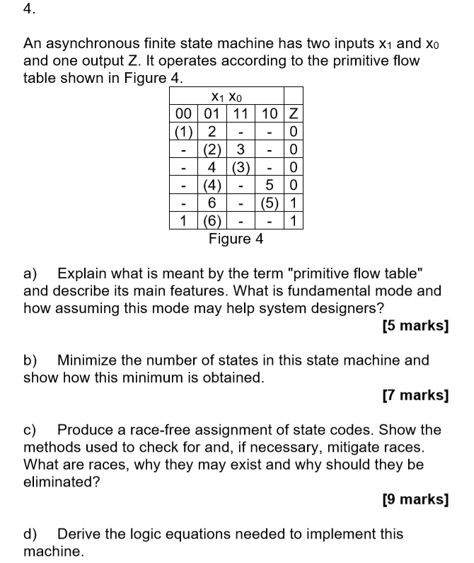 Solved 4. An asynchronous finite state machine has two | Chegg.com