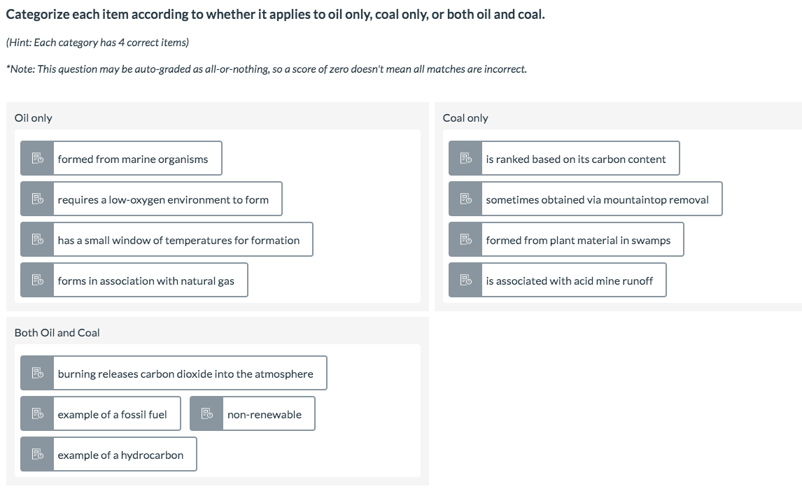 Solved Categorize each item according to whether it applies | Chegg.com