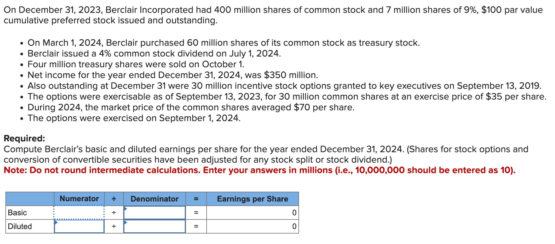 Solved On December 31,2023 , Berclair Incorporated had 400 | Chegg.com