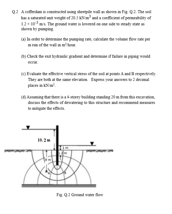 Solved Q.2 A cofferdam is constructed using sheetpile wall | Chegg.com