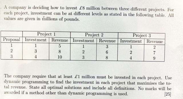 Solved A company is deciding how to invest £8 million | Chegg.com