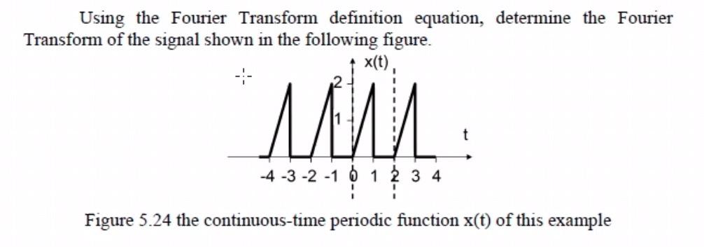 Solved Using the Fourier Transform definition equation, | Chegg.com