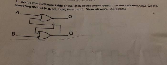 Solved 1. Derive the excitation table of the latch operating | Chegg.com