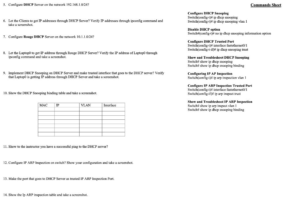 Solved LAB5 (Switching Security on Packet Tracer) Lab | Chegg.com