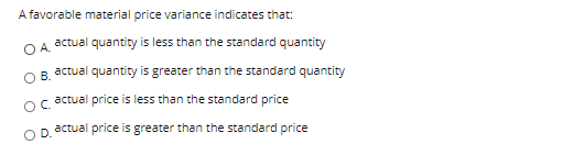 Solved A favorable material price variance indicates that: A | Chegg.com