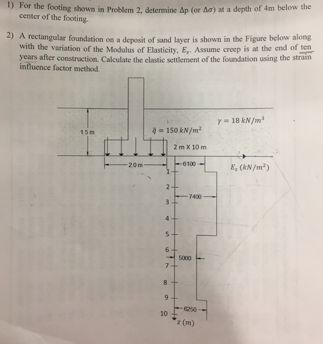Solved 1) For the footing shown in Problem? determine Δp (or | Chegg.com Solved 1) For the footing shown in Problem? determine Δp (or | Chegg.com