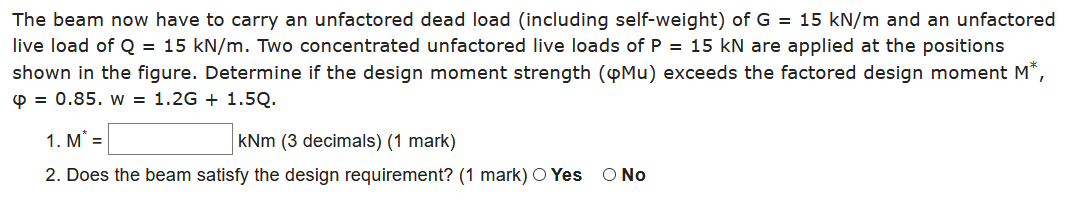 Solved The point loads are placed at the fixed positions | Chegg.com