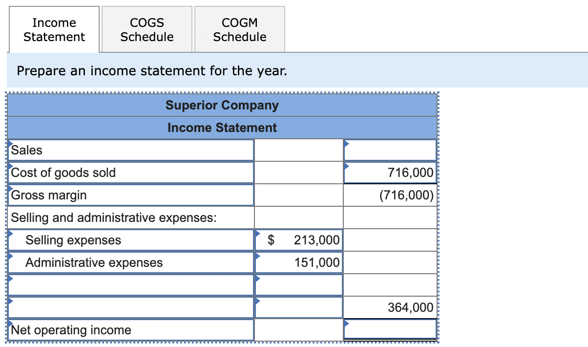 Solved Problem 3-13 (Algo) Schedules of Cost of Goods | Chegg.com