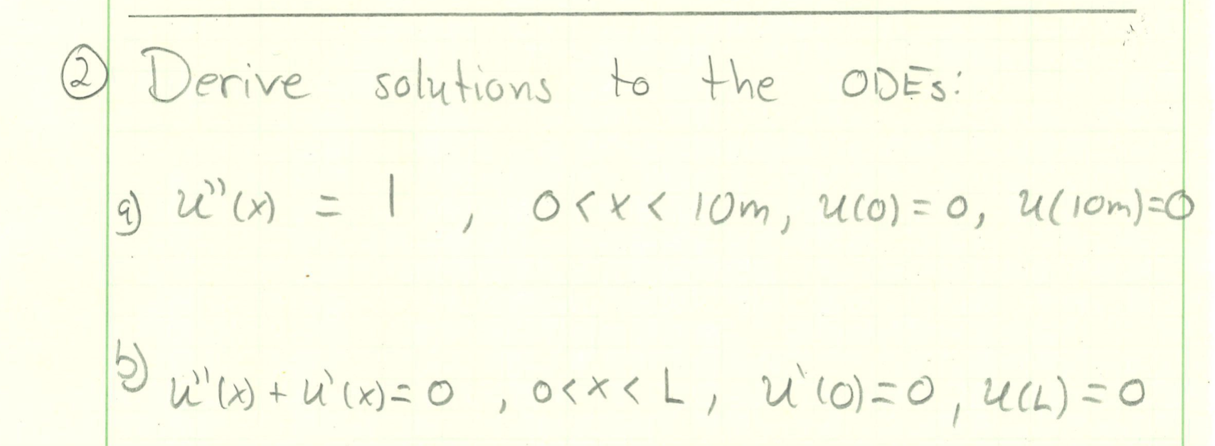 Solved Derive solutions to the ODEs: a) u′′(x)=1,0 | Chegg.com