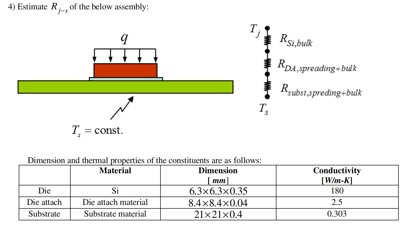 Solved 4) Estimate Rj−s of the below assembly: Dimension and | Chegg.com