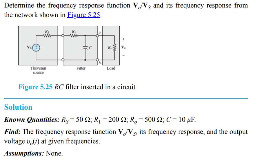 Solved Determine the frequency response function Vo /VS and | Chegg.com