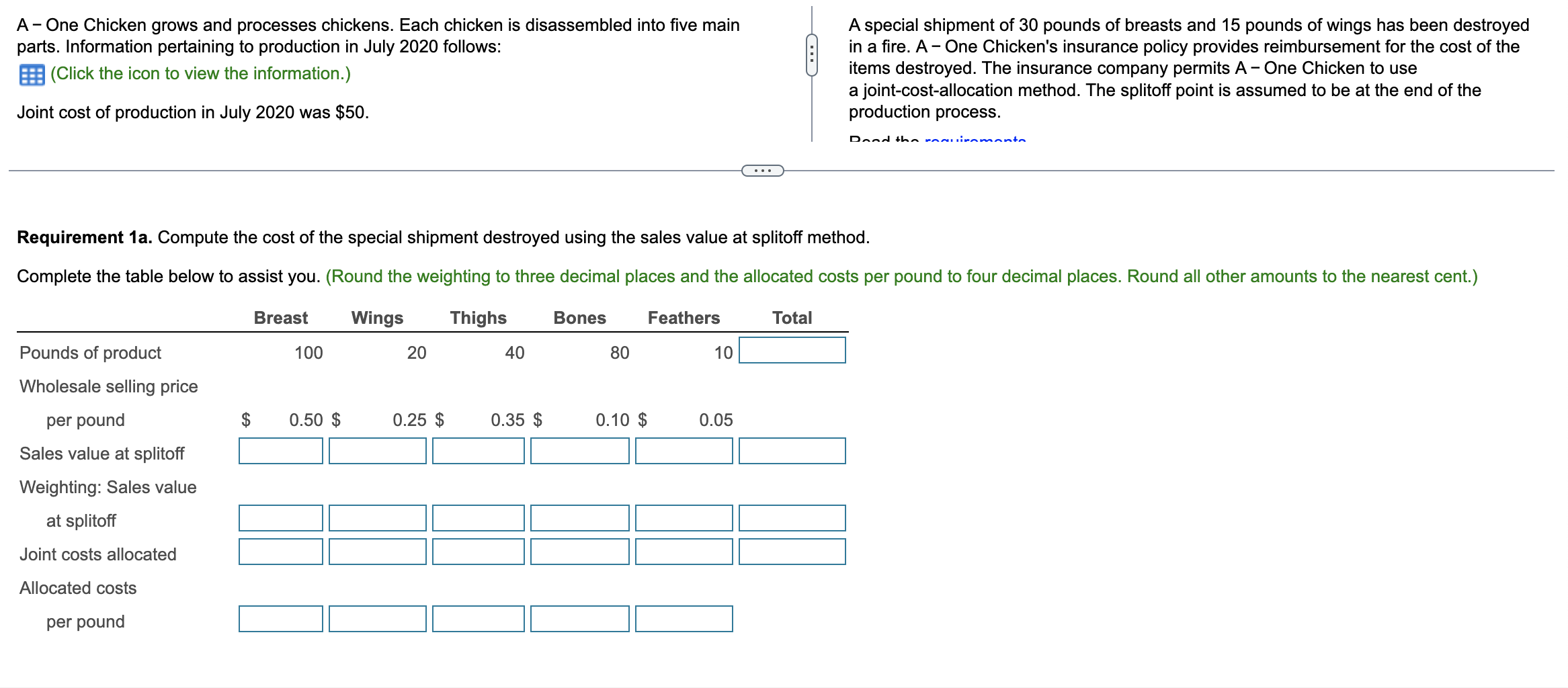 Solved Requirements 1. Compute the cost of the special | Chegg.com