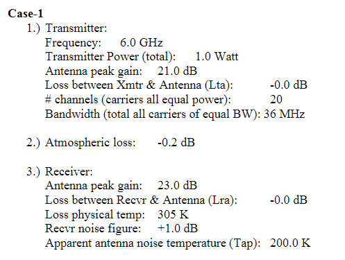 Solved Consider a microwave long-distance telephone | Chegg.com