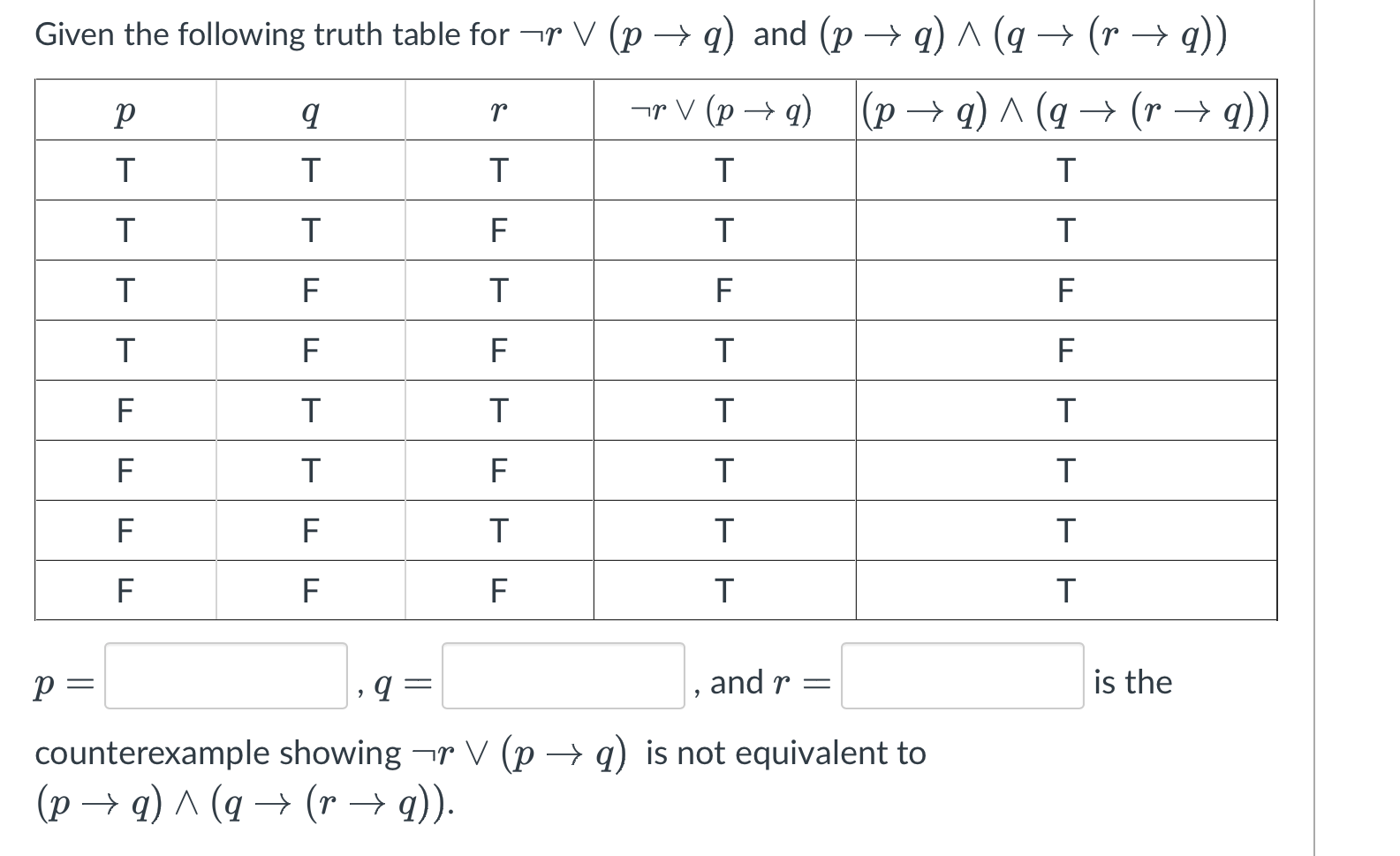 Solved Given the following truth table for ¬r∨(p→q) and | Chegg.com