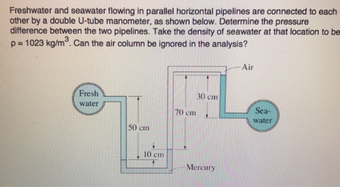 Solved Freshwater and seawater flowing in parallel | Chegg.com