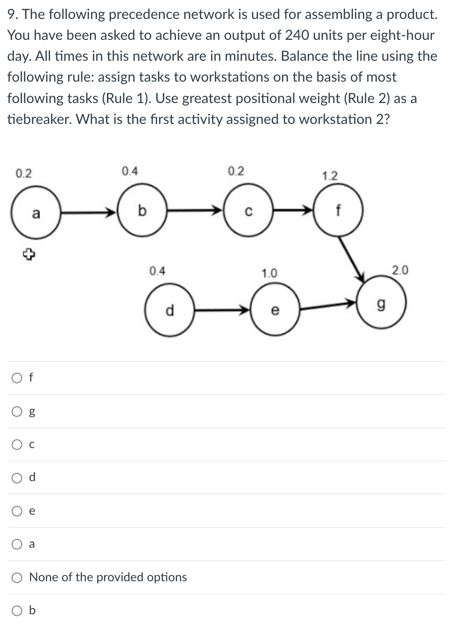 Solved 9. The following precedence network is used for | Chegg.com