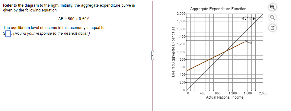 Solved Refer to the diagram to the right. Initially, the | Chegg.com