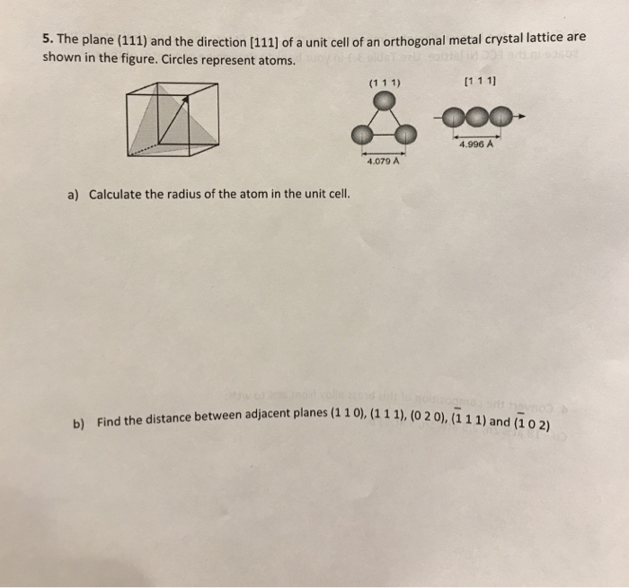 Solved 5. The plane (111) and the direction [111] of a unit | Chegg.com