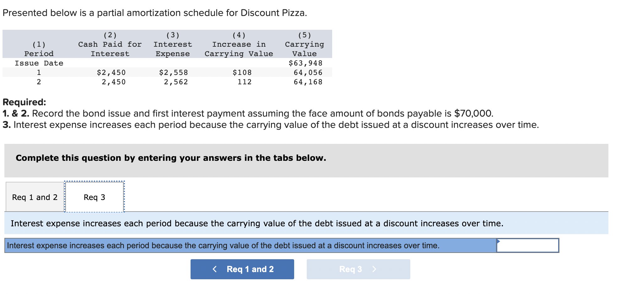 Solved Presented below is a partial amortization schedule | Chegg.com