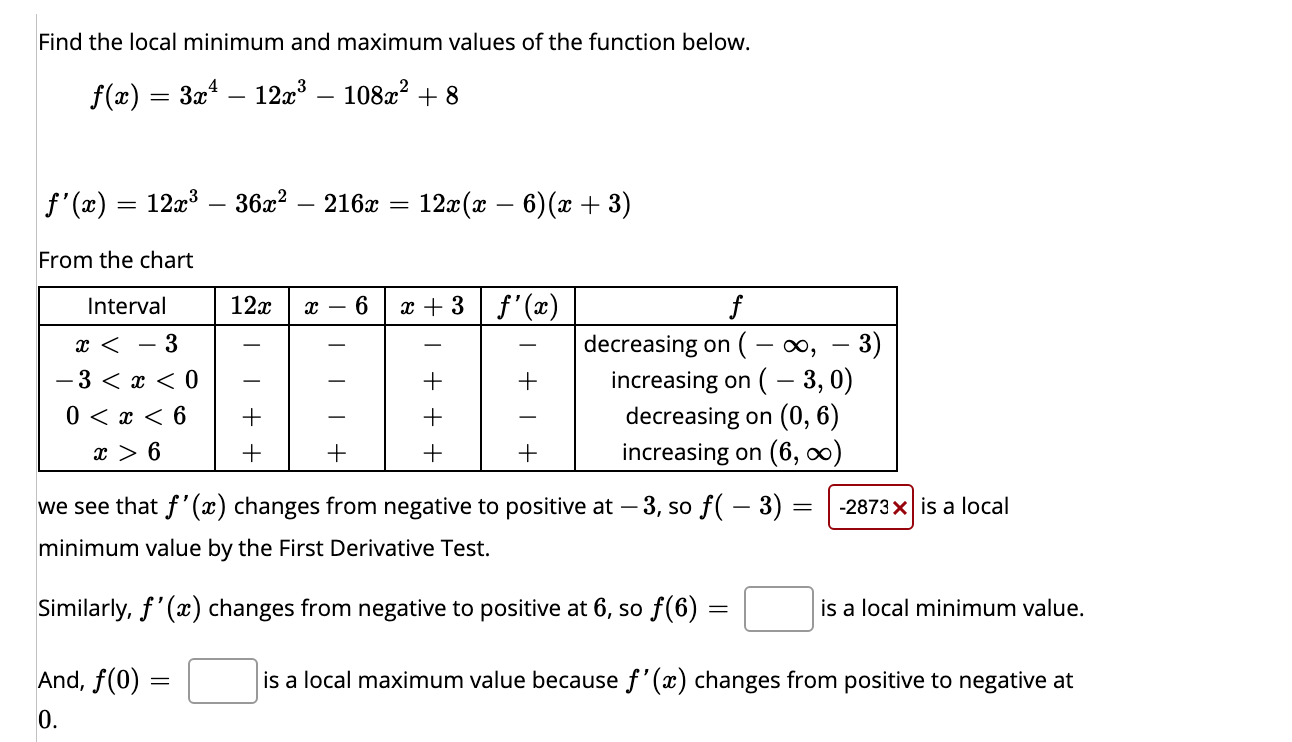 Solved Find The Local Minimum And Maximum Values Of The Chegg