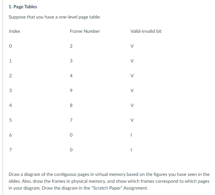 1. Page Tables Suppose that you have a one-level page | Chegg.com
