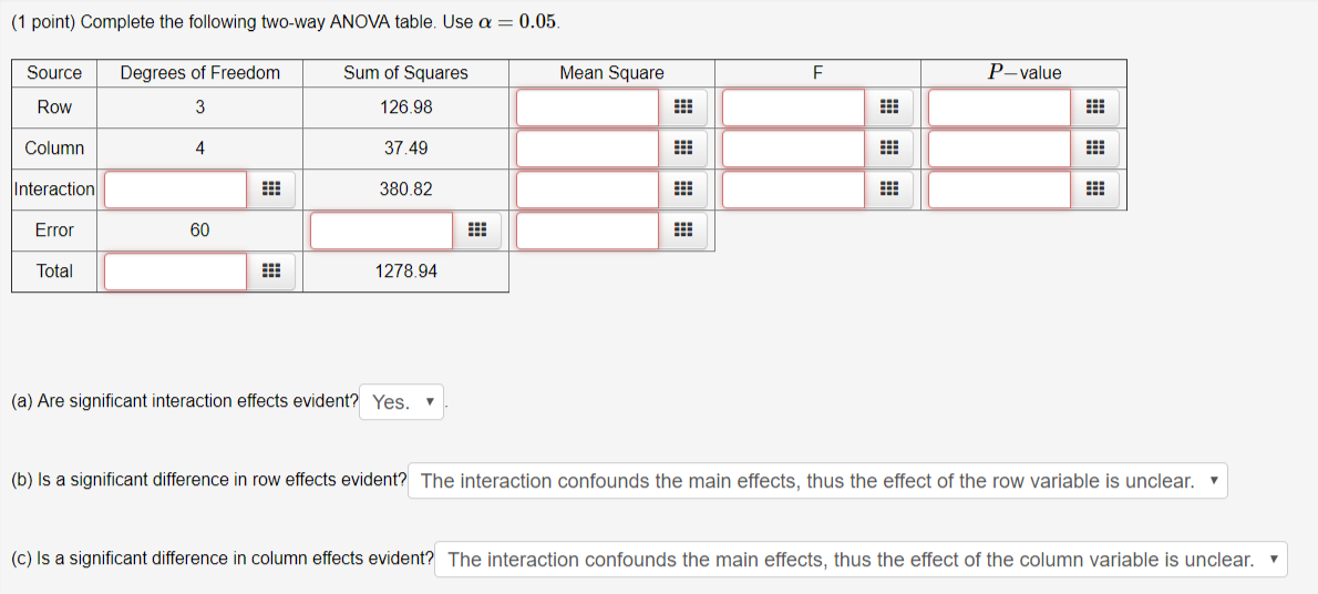 Solved (1 point) Complete the following two-way ANOVA table. | Chegg.com
