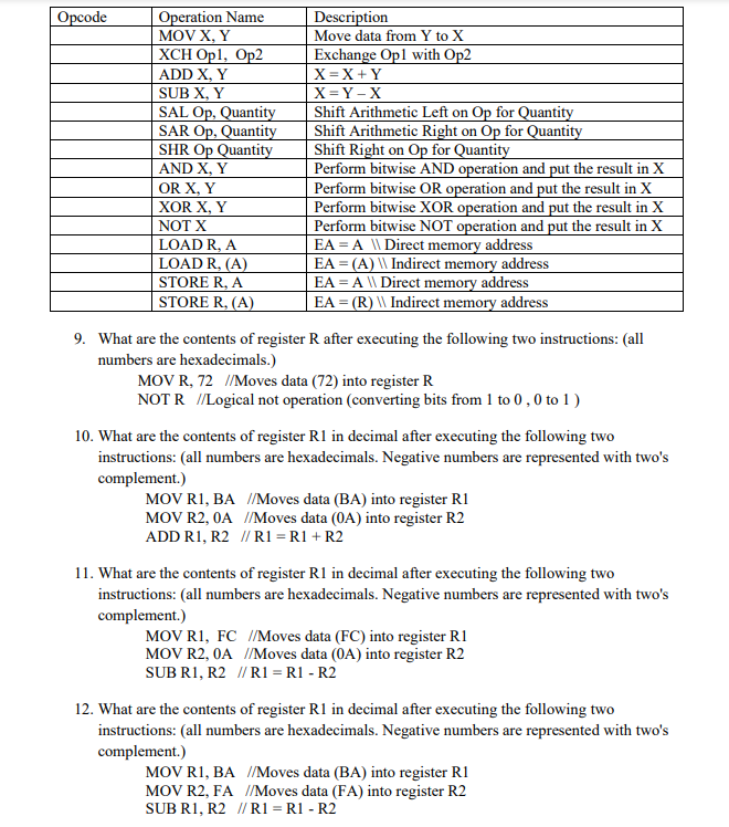 Solved Opcode Operation Name Description MOV X, Y Move data | Chegg.com