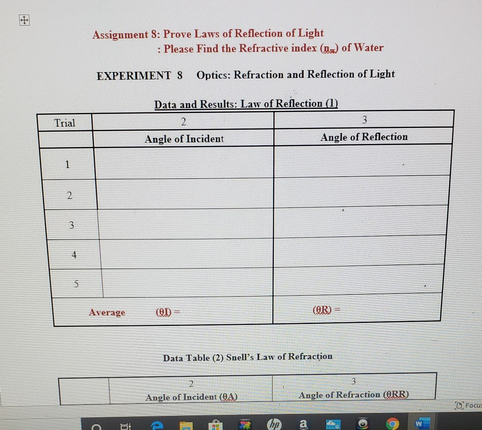 Solved Data Table (2) Snell's Law of Refraction Angle of | Chegg.com