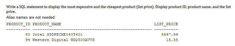 Solved Write a SQL statement to display the most expensive | Chegg.com