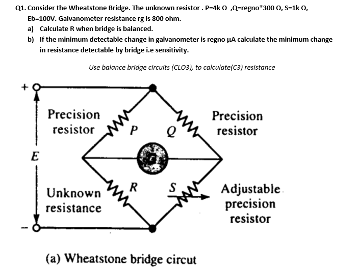 Solved Q1. Consider the Wheatstone Bridge. The unknown | Chegg.com