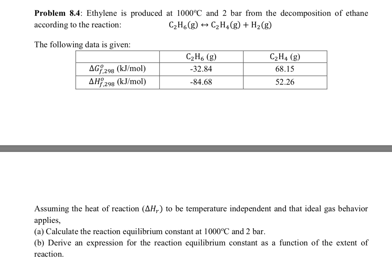 Solved Problem 8.4: Ethylene is produced at 1000°C and 2 bar | Chegg.com