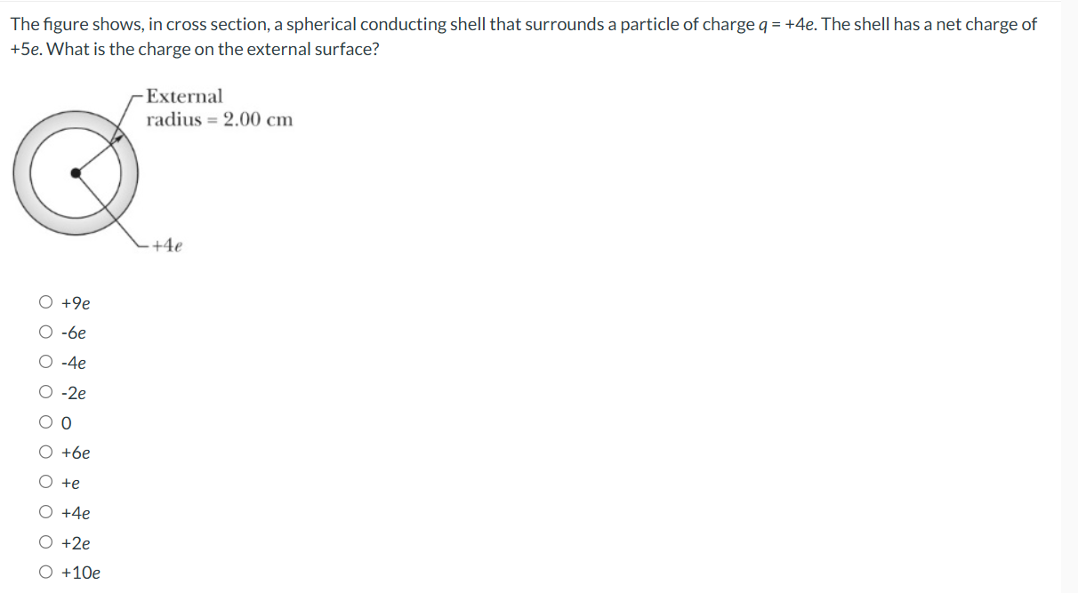 Solved The figure shows, in cross section, a spherical | Chegg.com