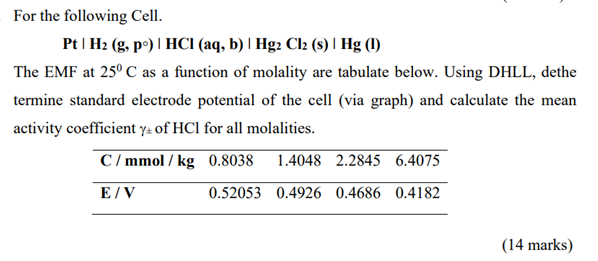 Solved For the following Cell. Pt ∣H2( | Chegg.com