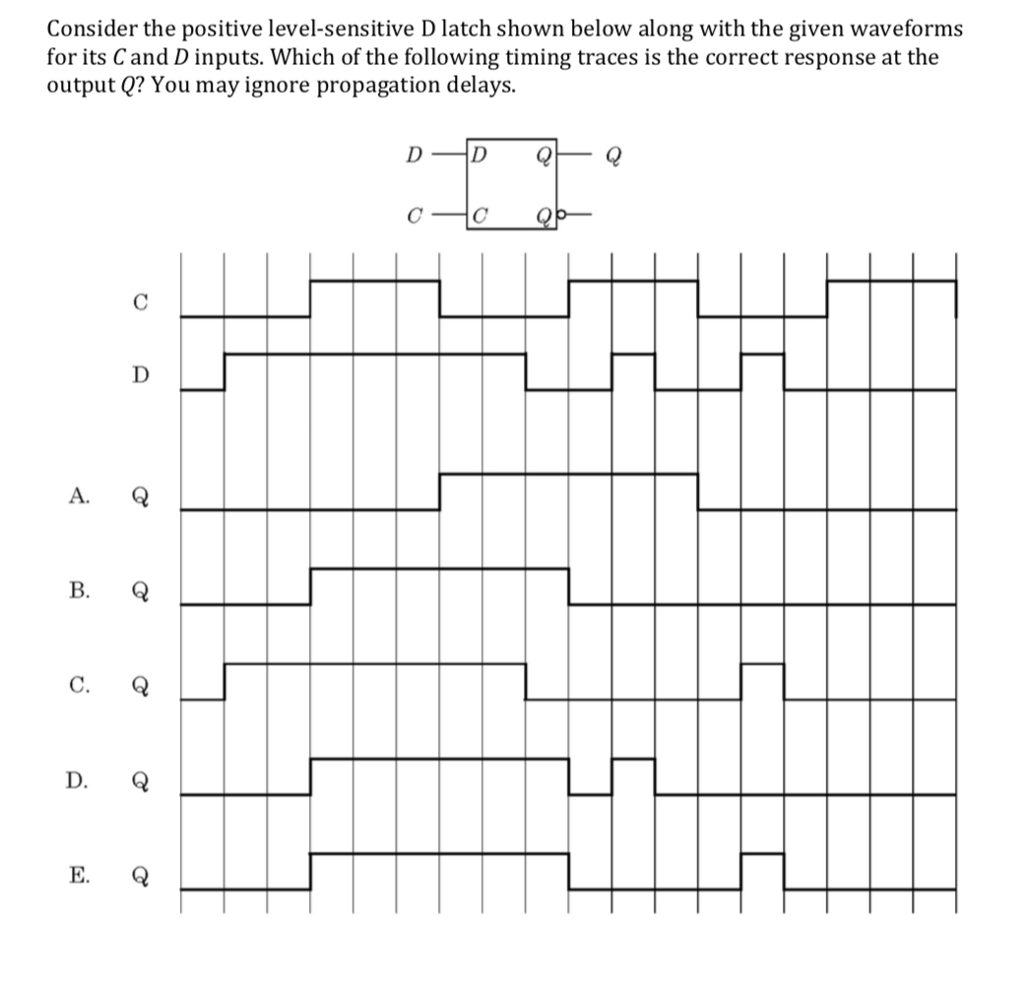 Solved Consider the positive level-sensitive D latch shown | Chegg.com