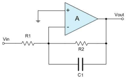 Solved An active filter circuit is shown in Fig. 2. The | Chegg.com