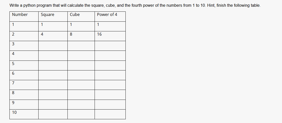 Solved Write a python program that will calculate the | Chegg.com