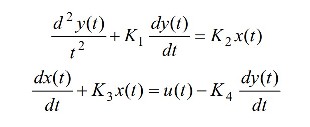 Solved In the system given above, y(t) is the output sign, | Chegg.com